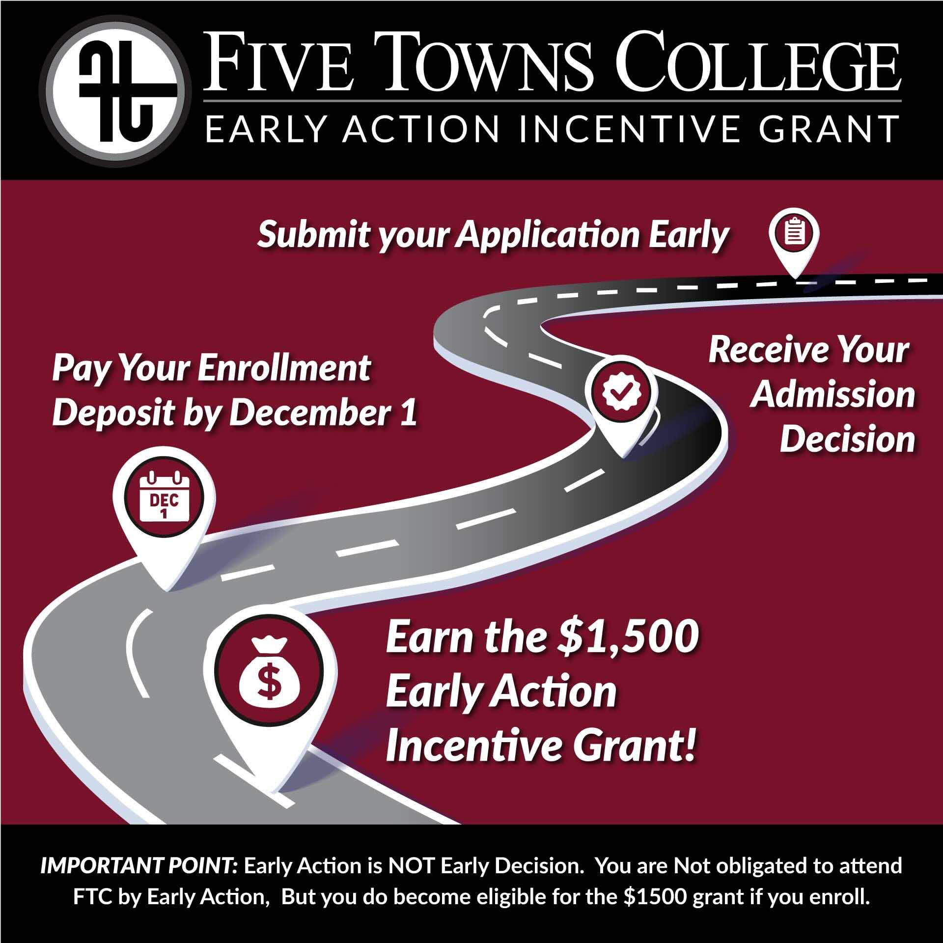Early Action Application | Admissions Process | Five Towns College